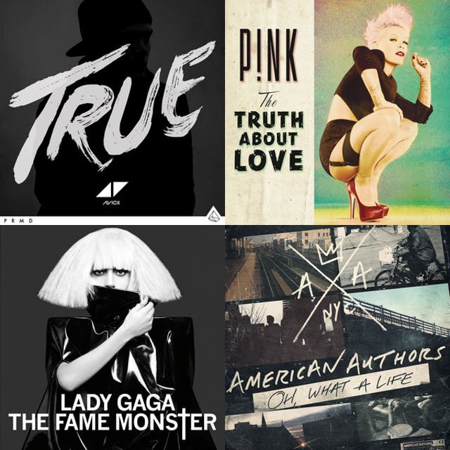 POP 2014 INGLES - playlist by Jorge Arturo Garcia Azpiroz | Spotify
