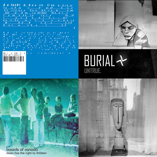 Top artists of Idm music genre - Chosic