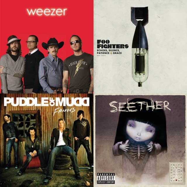 2008 Alternative - playlist by Daryl (AAA Charts) | Spotify
