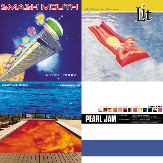 July 10, 1999 Billboard Modern Rock Tracks - playlist by Pete's Modern ...