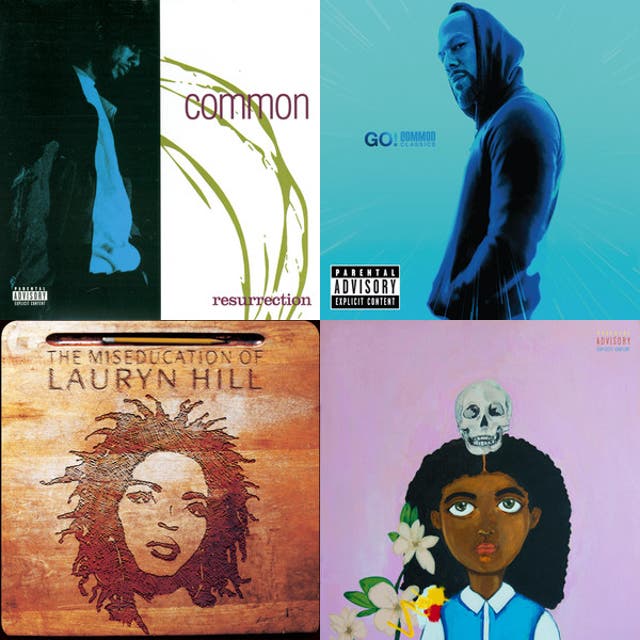 ALAIYO - playlist by Micah Watson | Spotify