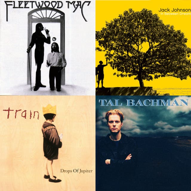 Guilty pleasures clean - playlist by torrentadmin | Spotify
