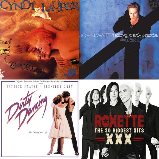 80's aNett - playlist by Ana Antonetti | Spotify