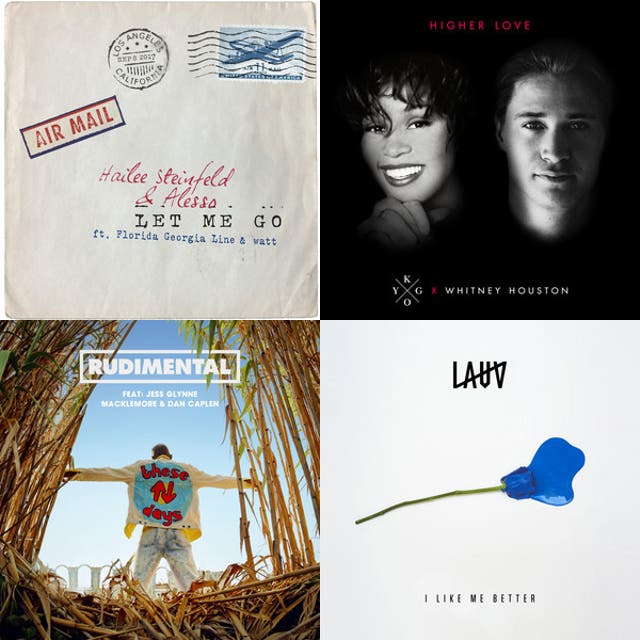 Motivating Pop Songs - playlist by chris_ebenal | Spotify