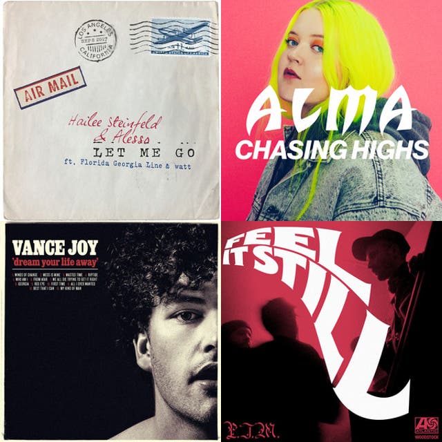 Clean Monday Motivation - playlist by chippie1011 | Spotify