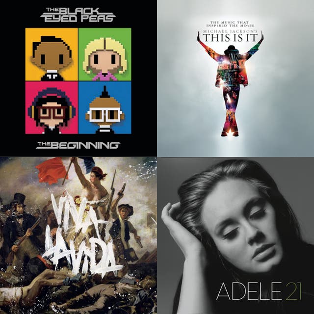 MNM top 1000 - playlist by Kim Colpaert | Spotify