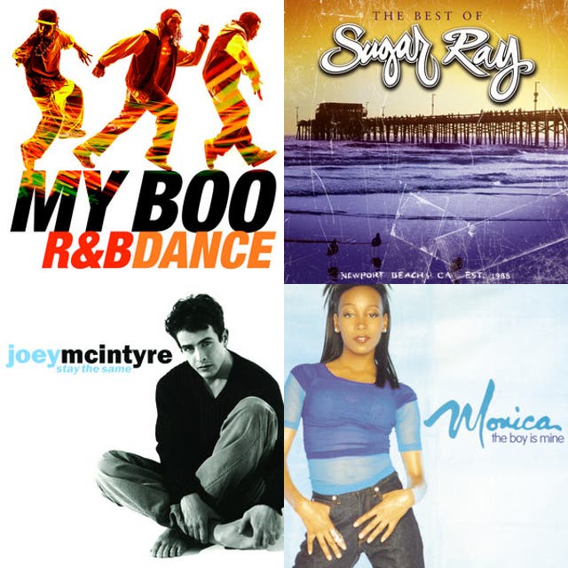 My 1st Year High School Playlist Playlist By Renj Spotify