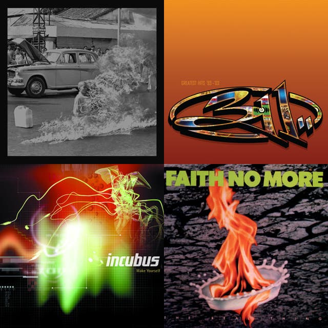 Top artists of Funk Metal music genre - Chosic