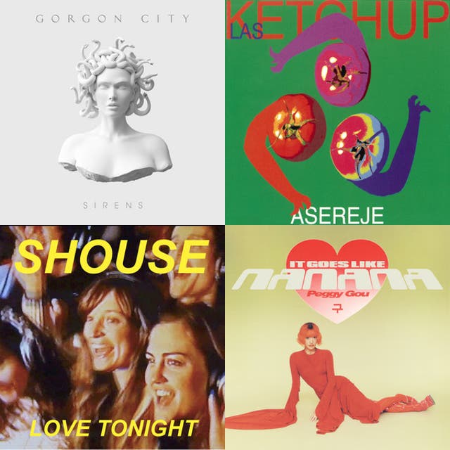 Boat party - playlist by Edel Byrne | Spotify
