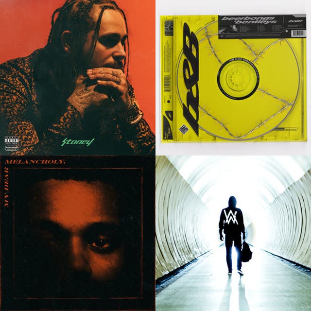 All in one - playlist by Yatin | Spotify