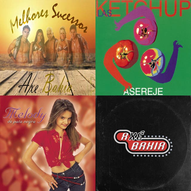 Musica de antes chida para bailar - playlist by Skv Mo | Spotify