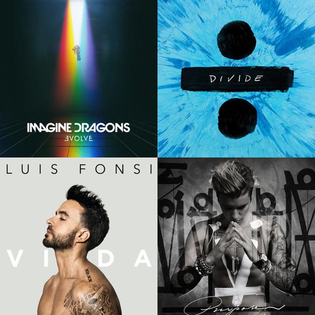 Favs - playlist by Gowrish | Spotify