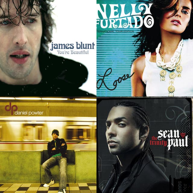Billboard Hot 100 2006 - playlist by plojs | Spotify