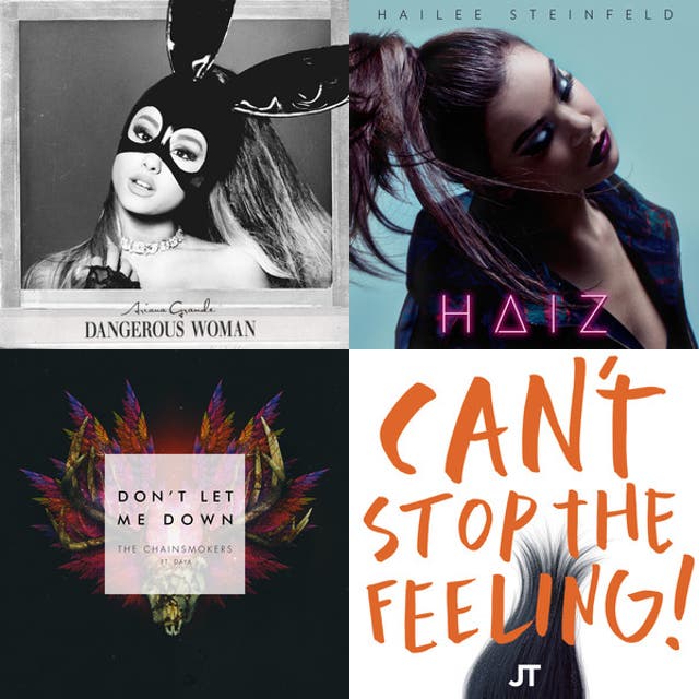DJmee - playlist by J-Mee Reyes | Spotify