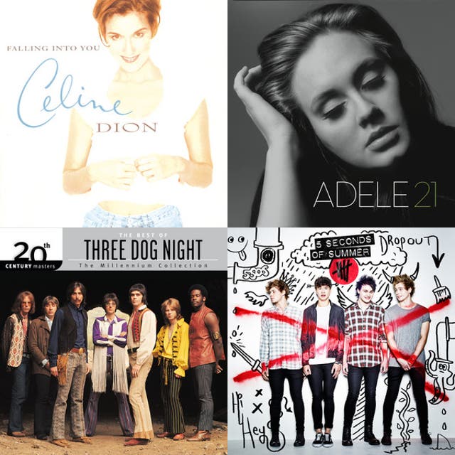 Alone On Valentine S Day Playlist By Katybuhg Spotify