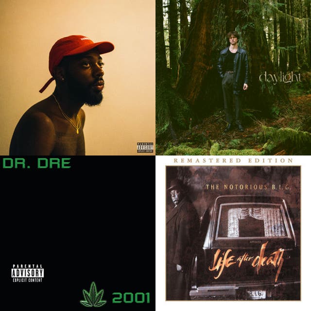 P2-Words - playlist by Luis | Spotify