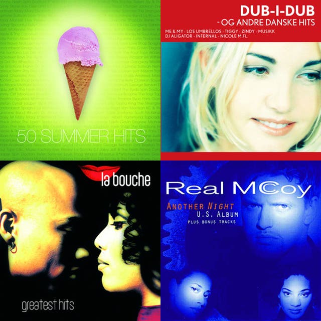 90s Dance Music Mix - playlist by Remigiusz Jòzefowicz | Spotify