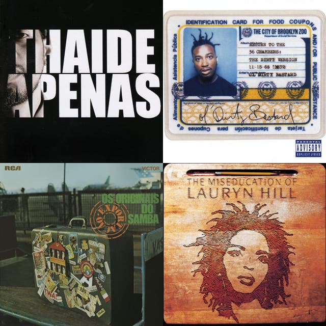DJ GIULI NA CAIXA - playlist by teodoro | Spotify