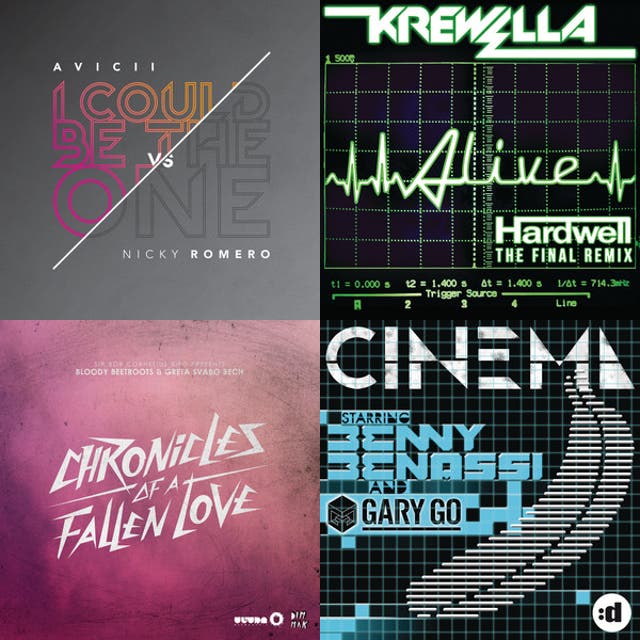 Lund 2 - playlist by timj1988 | Spotify