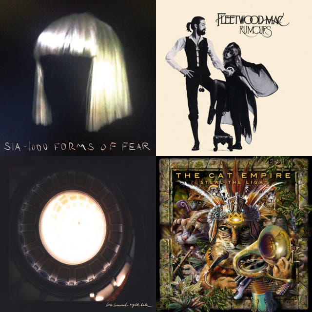 Office - playlist by Emily Whitley | Spotify