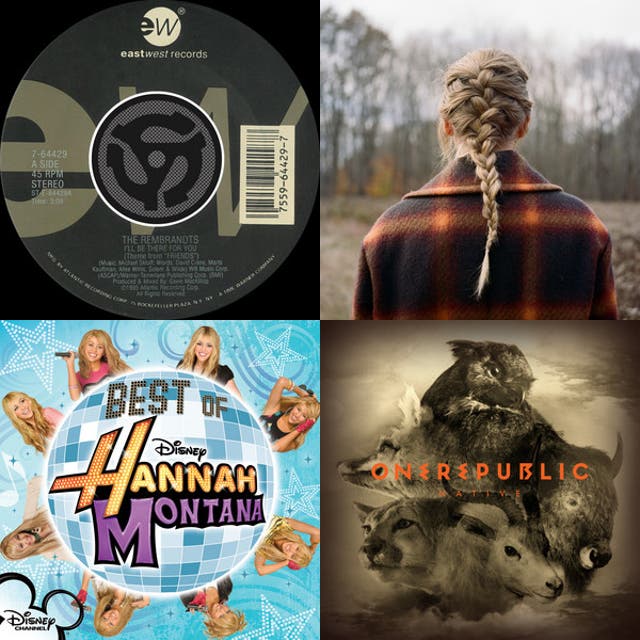 2025 graduation song - playlist by kimstyle | Spotify