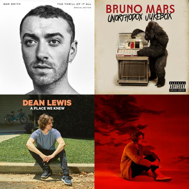 Lifting Sad and Angry - playlist by Justin Dilts | Spotify