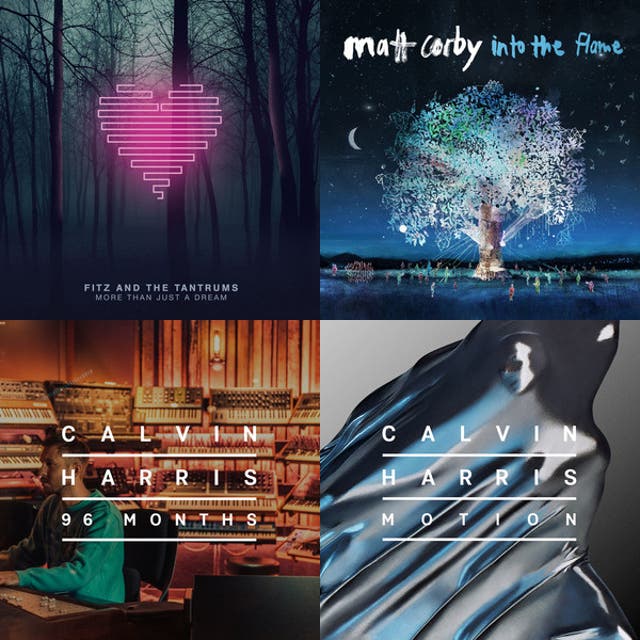 Summer - playlist by Nasir Arthur | Spotify
