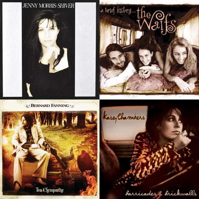 Melways - playlist by dazzguitar | Spotify