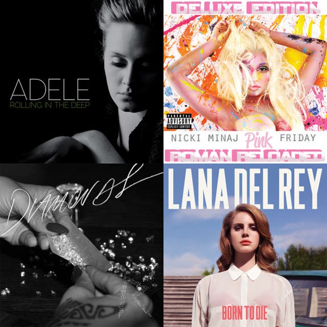 Top 20 Most Popular Female Artists of 2012 | Spotify Playlist