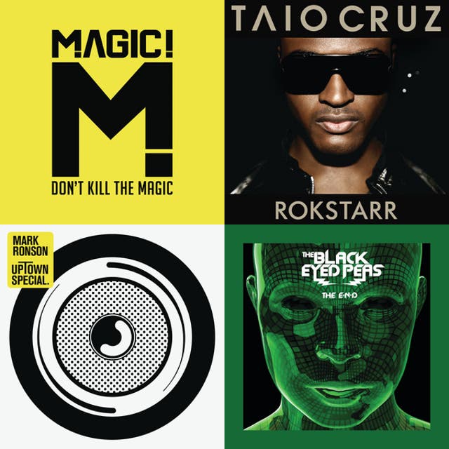 Nostalgia - playlist by Unknown | Spotify
