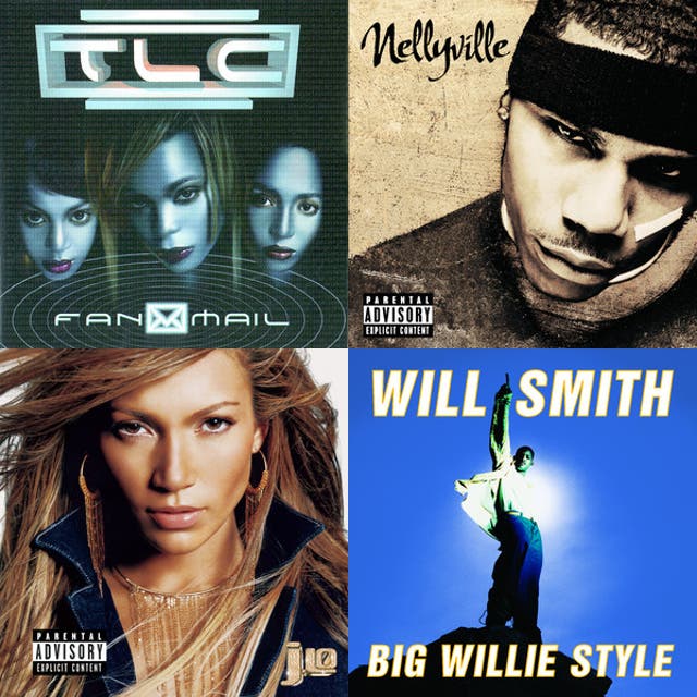 No Scrubs - playlist by wasss._ | Spotify