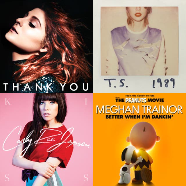 Tween Dance Party Playlist By Emim Tulip Spotify