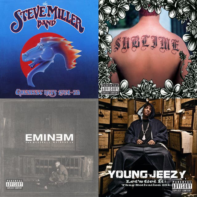 The Gang Commits a Crime - playlist by Music League | Spotify