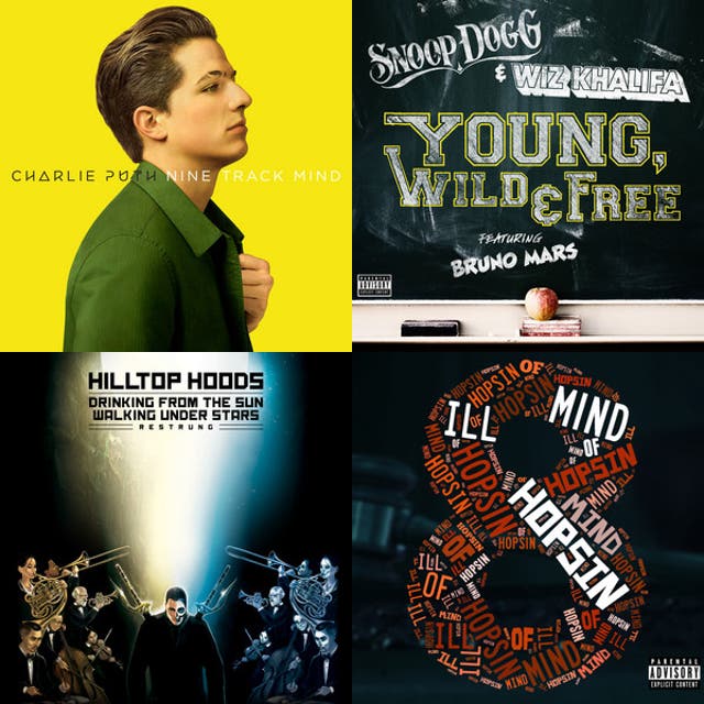 HIgh school - playlist by Gilesy | Spotify