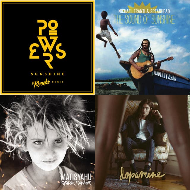 happy beach music 🌞 🌍🌊 - playlist by Abby McCall | Spotify