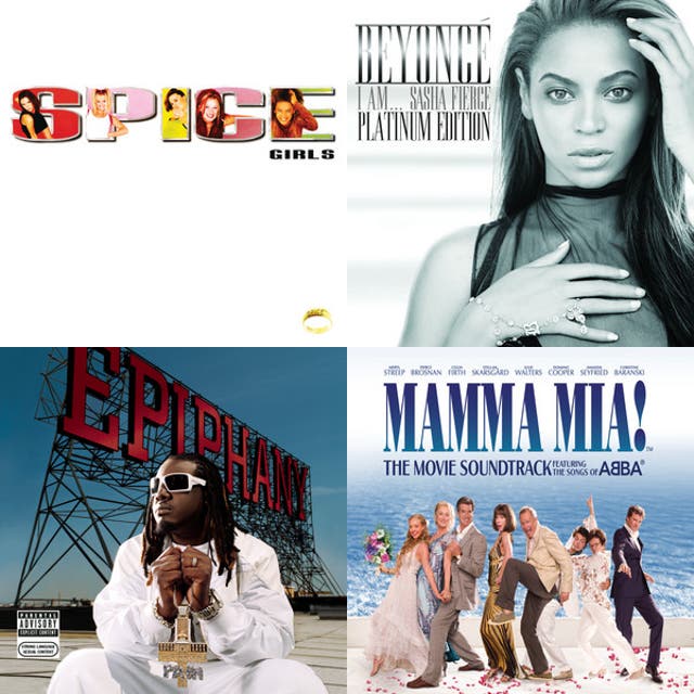 Party pants 🩲 - playlist by Danielle Aris | Spotify