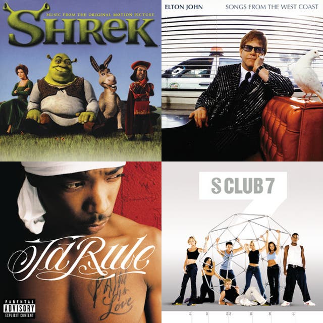 Billboard.com's Top 100 Songs of 2001 - playlist by Billboard | Spotify