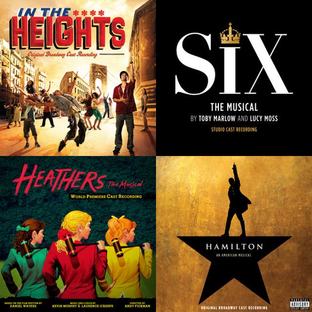 musical bangers - playlist by Lotte 🫶 | Spotify
