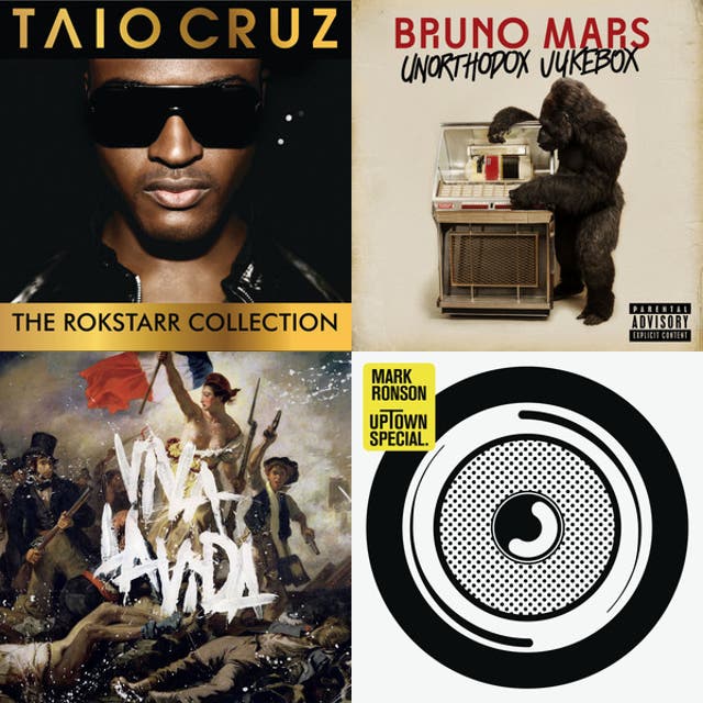 white girl rnb - playlist by Yarin nadav | Spotify