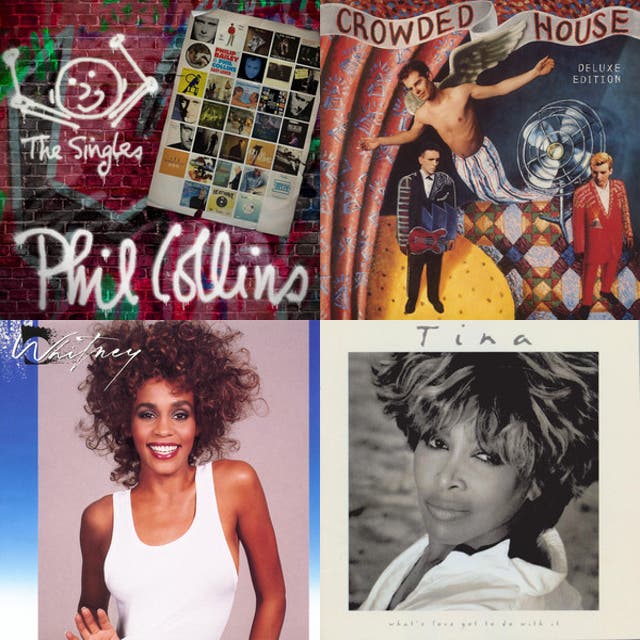 80s/90s - playlist by Kaylennaidoo | Spotify