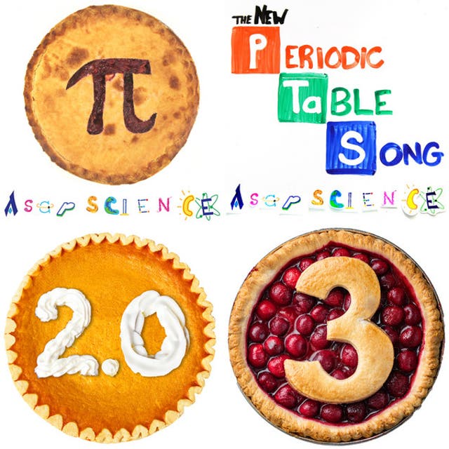The Pi Song 3.0 (300 Digits of Π) - playlist by Michael Harris | Spotify