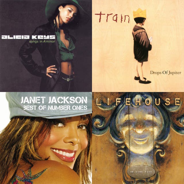 2001 Billboard Hot 100 Singles - playlist by Malachi Jeremiah Brown ...