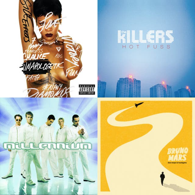 Work Playlist. (Clean/Non Explicit) - playlist by Amy Hinder | Spotify