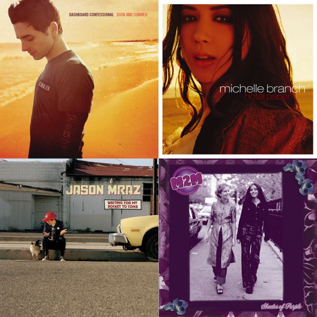 97.1 Campus Radio WLS FM - playlist by Francis.ruiz.studies | Spotify