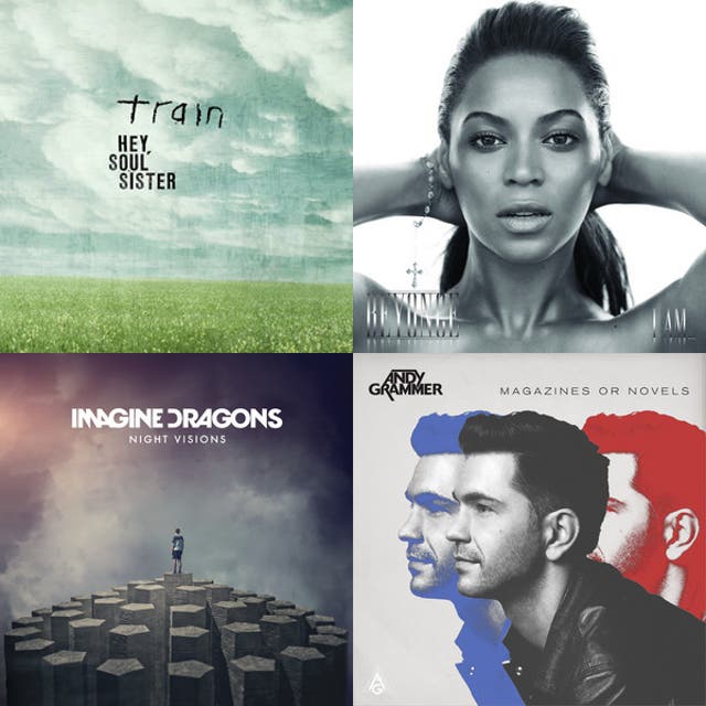 Guilty Pop Pleasures - playlist by Pennilyn Cloud | Spotify