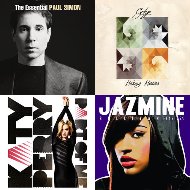 Ultimate Breakup Songs - playlist by Playlists.net | Spotify
