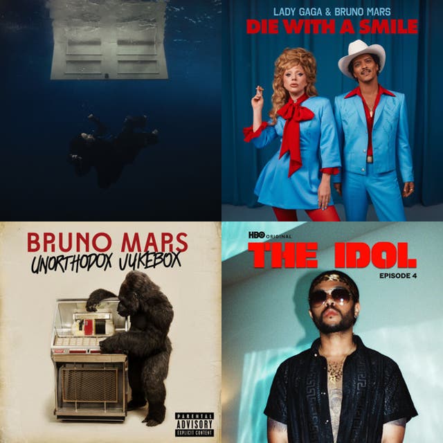 Top 100 Artists (Monthly Listenership) - playlist by nickmachak | Spotify