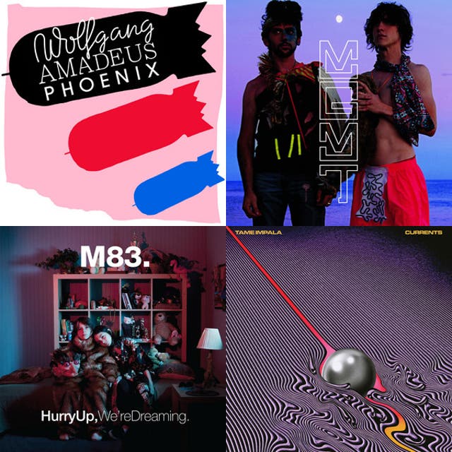 2000s Synth/Indie pop - playlist by Miles Cory | Spotify