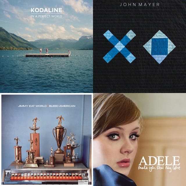 Impactful Songs - playlist by Simon Jell | Spotify