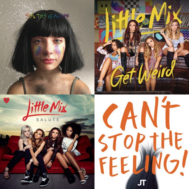 Andrea's Zumba Crew - playlist by Nikki Dale | Spotify